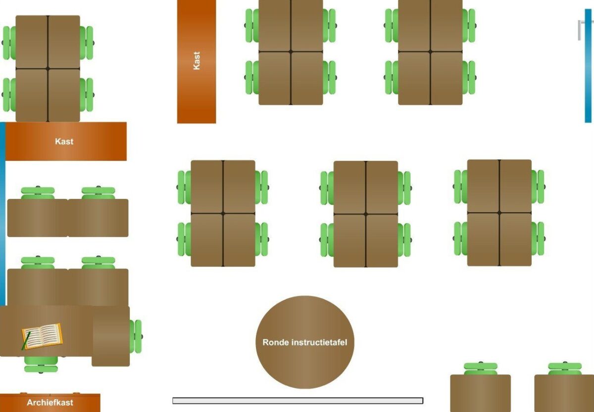 Hoe ga jij het klaslokaal inrichten? - de Rolf groep